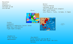 Ch. 17 & 18 review by Jacintha Stanley on Prezi