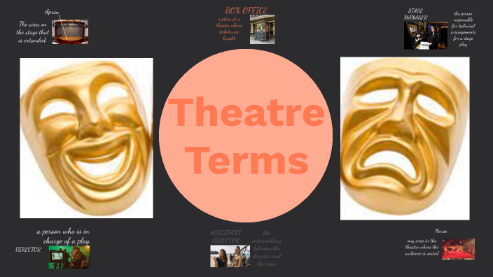 theatre terms by Carter Carrithers on Prezi