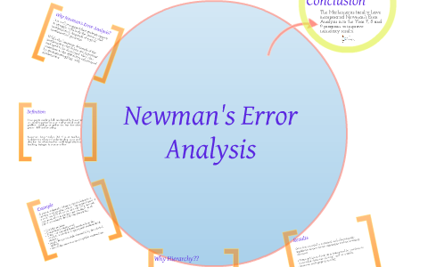 Newman's Error Analysis by Melissa Giles on Prezi