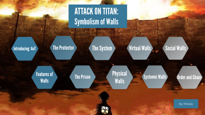 AOT Symbolism of Walls by Kinsey Yuen on Prezi