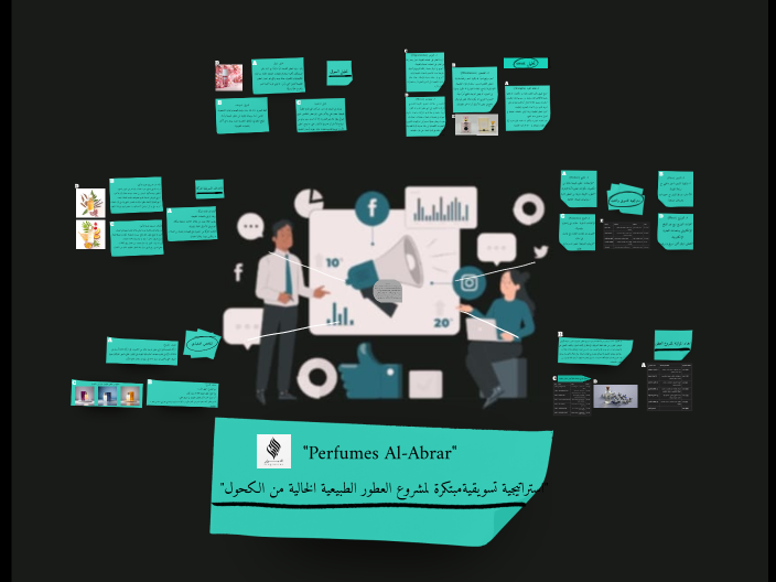 by abrar sharif on Prezi