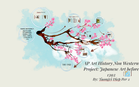 AP Art History Non Western Project: Japanese Art after 1392 by tuongvi ...