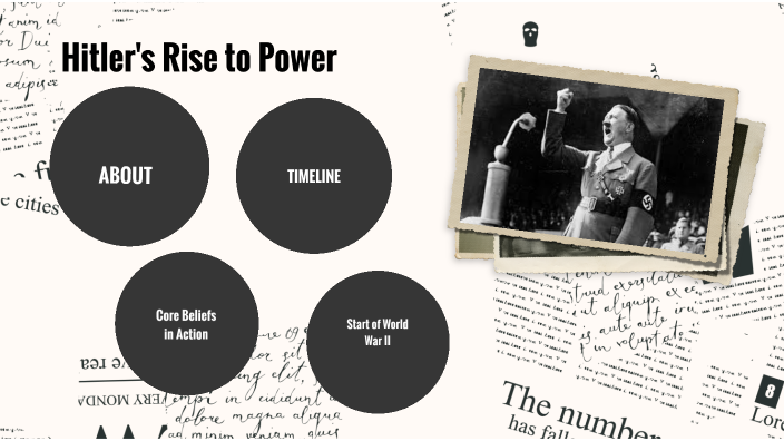 Hitler's Rise to Power by Antonia Blair on Prezi