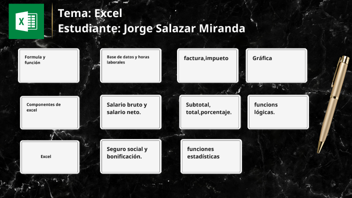 Excel by Jorge Salazar Miranda on Prezi