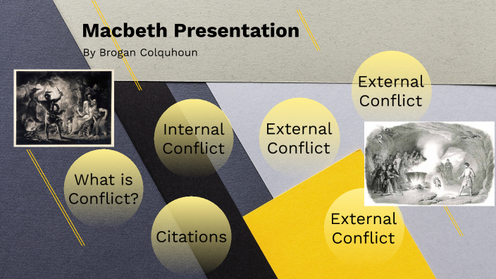 MacBeth Presentation by Brogan Colquhoun on Prezi