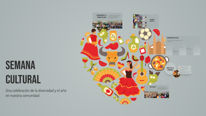 Semana Cultural by MARIA LAVERDE on Prezi