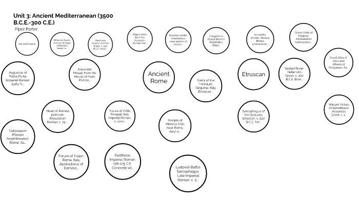 Unit 3: Ancient Mediterranean (3500 B.C.E.-300 C.E.) by Piper Porter on ...