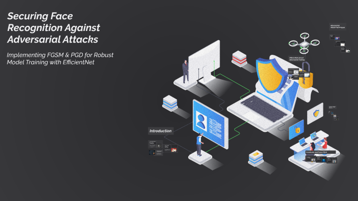 Securing Face Recognition Against Adversarial Attacks by Mouriyan TG on Prezi