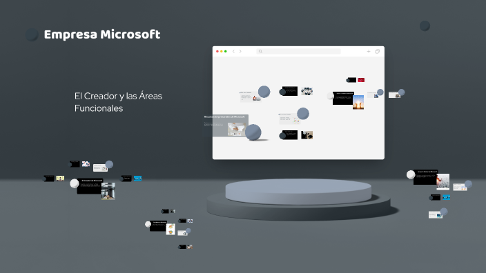 Microsoft: Objetivos y Recursos Empresariales by valdez valdez on Prezi