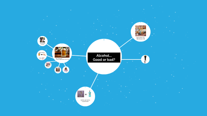 Why is drinking alcohol good for you? by Adrian Alonso on Prezi