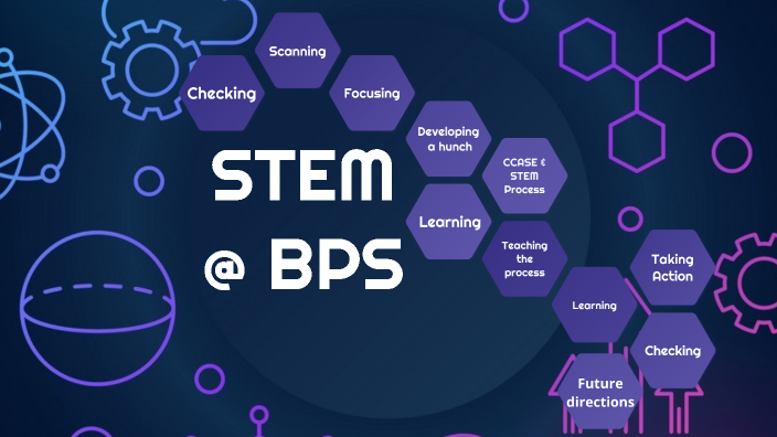 STEM@BPS by Michael Ingram on Prezi