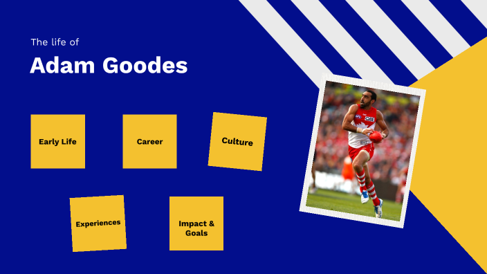 Adam Goodes by audrey whitton on Prezi