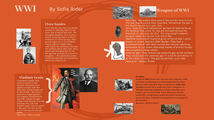 WWI Sofia by Sofia Rider on Prezi