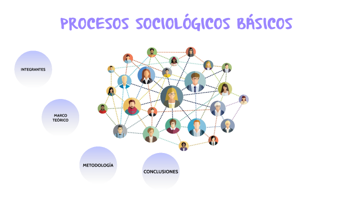 Práctica grupal. Procesos Sociológicos Básicos by Esperanza Giráldez ...