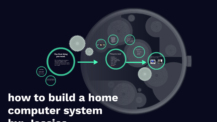 how to build a home computer system by jessica lopez on Prezi