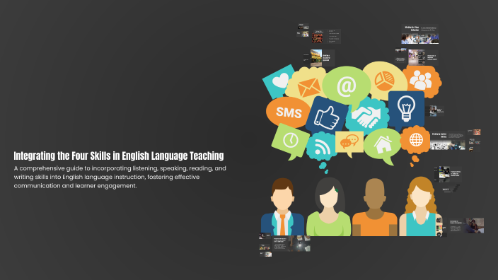 Integrating the Four Skills in English Language Teaching by marisol ...