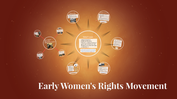 Early Women's Rights Movement by Neil Talbott on Prezi