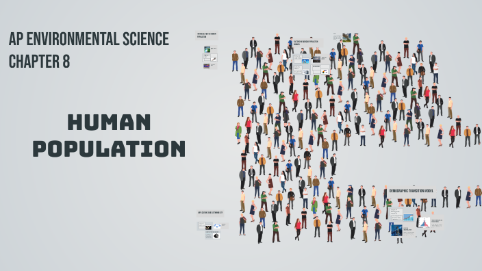 AP Environmental Science Chapter 8 - Human Population by Edward Collins ...