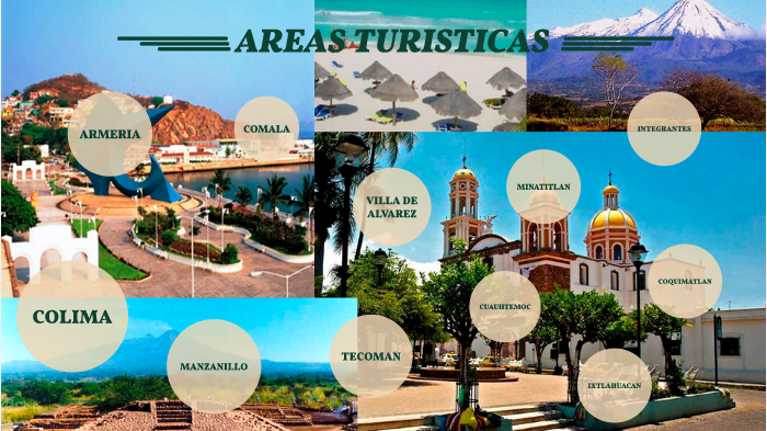 Areas turísticas Colima by Sarahi Manzo on Prezi