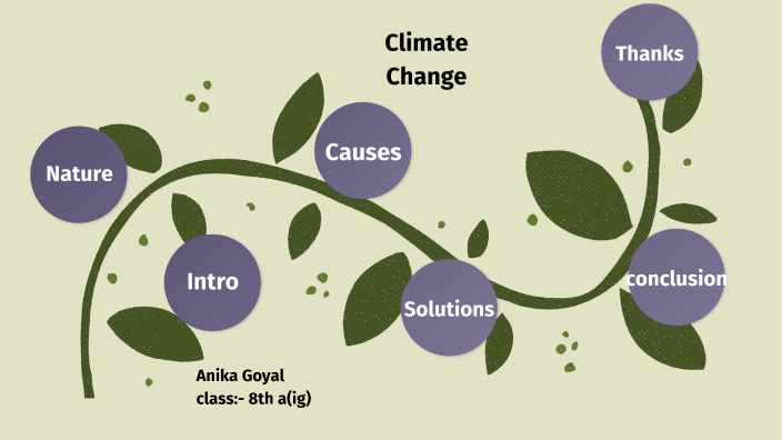 Climate Change by Anika Goyal on Prezi