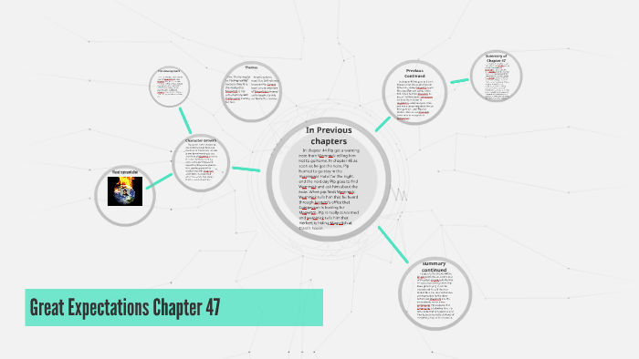Great Expectations Chapter 47 by David Andersen on Prezi
