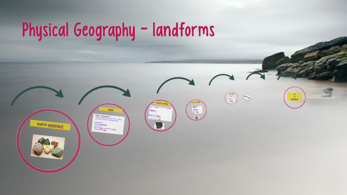 Physical Geography - landforms by aisha alhumoudi on Prezi