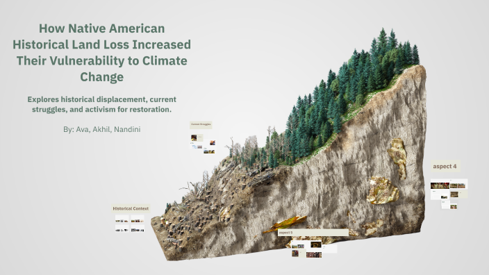 The Loss of Historical Land Increases Native Americans' Vulnerability ...