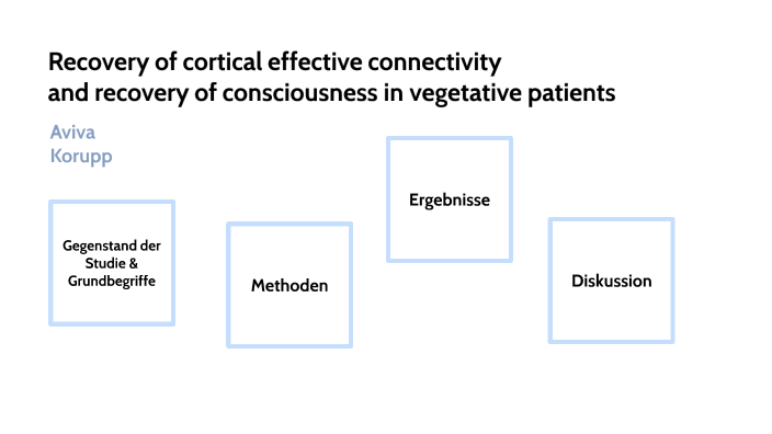 Recovery of cortical effective connectivity and recovery of ...