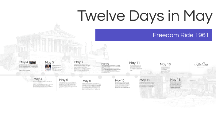 Twelve Days in May Timeline by Grace Lee on Prezi