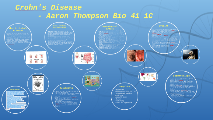 What is Crohn's Disease? by on Prezi
