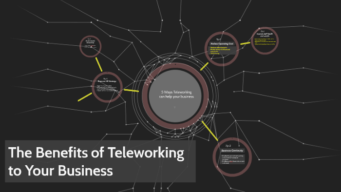 The Benefits of Teleworking to Your Business by Aundrey Ansel on Prezi