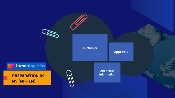 Prep D9 2023 M9 by ERY SANNY on Prezi
