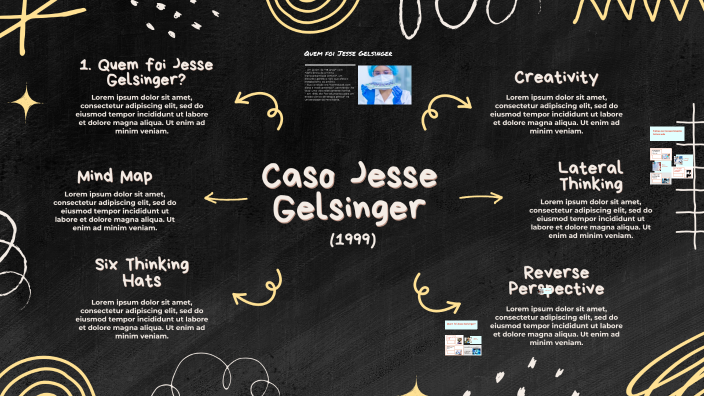 Caso Jesse Gelsinger: Uma Tragédia na Pesquisa Clínica by David Costa ...