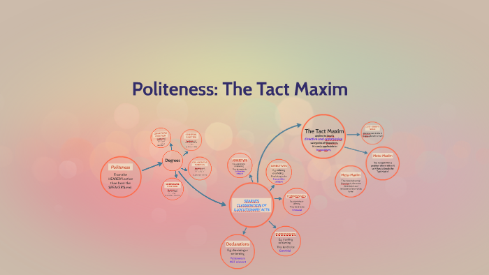 Politeness: The Tact Maxim by Ailin Delvalle on Prezi