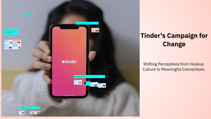 Tinder's Transformative Campaigns by Cooper Donlin on Prezi