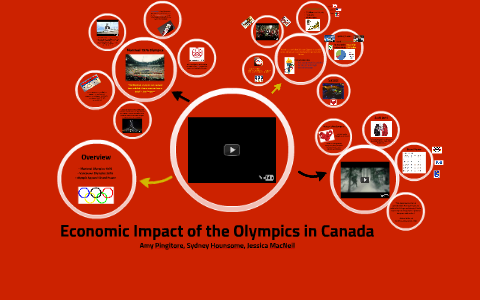 Economic Impact of the Olympics in Canada by Jessica MacNeil on Prezi