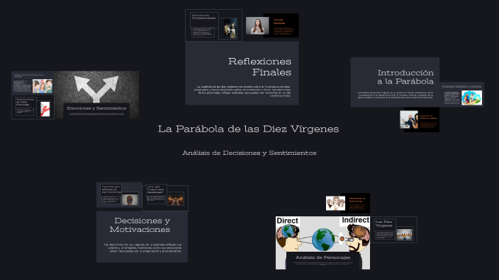La parábola de las diez vírgenes by EDWIN ASENCIO QUISPE on Prezi