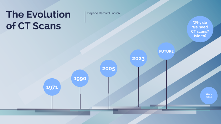 Evolution of CT Scans by Daphne Lacroix on Prezi