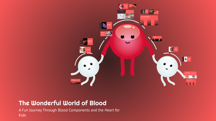 The Wonderful World of Blood by Amanda J on Prezi