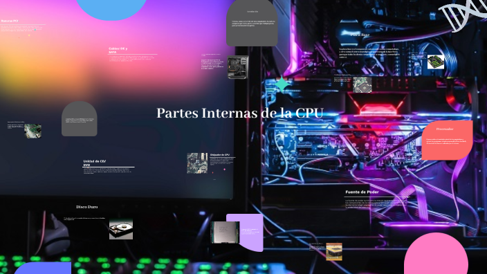 Partes Internas de la CPU by Kevin Cabrera on Prezi