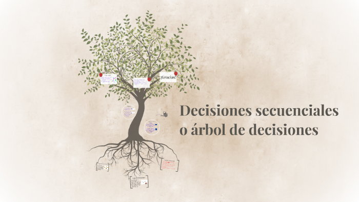 Decisiones secuenciales o árbol de decisiones by Natalia Suarez on Prezi
