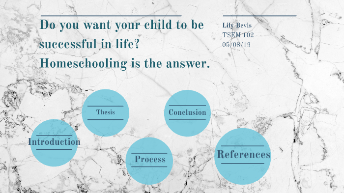 TSEM homeschool presentation by Lily Bevis on Prezi