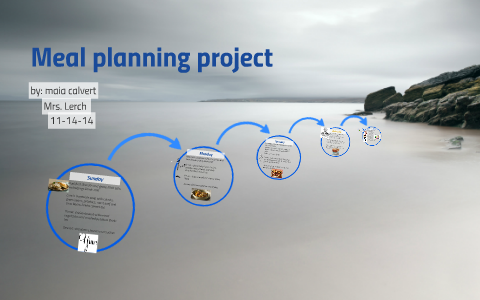 meal planning project by Maia Calvert on Prezi