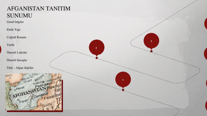 AFGANISTAN TANITIM SUNUMU by meher nikzad on Prezi