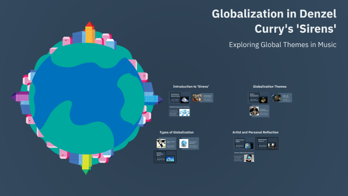 Globalization in Denzel Curry's song called Sirens by Rowan Miller on Prezi