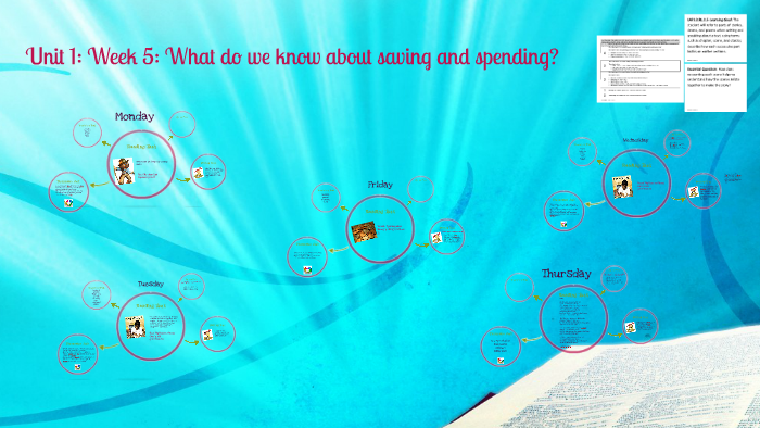 Unit 1: Week 5: My Rows and Piles of Coins by Krista Foy on Prezi