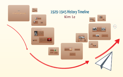 1929-1945 Timeline by Kim Le on Prezi