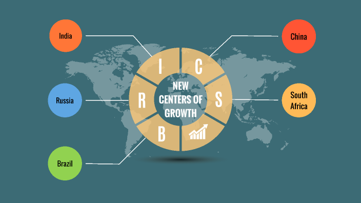 BRICS countries profile REVAMP by Pascal Dow on Prezi
