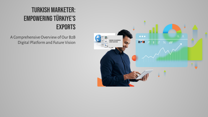Turkish Marketer: Empowering Türkiye's Exports by mahmoud amage on Prezi