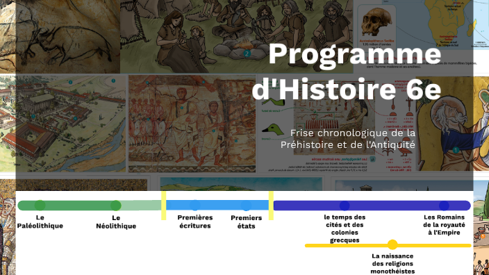 Frise chronologique 6e by sophie cusset on Prezi